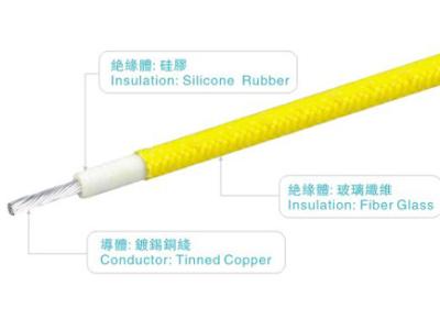 China UL3075 silicone rubber cables 10AWG 600V/200C FT2 black/green robot  home appliance light for sale