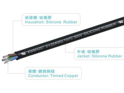 China UL4297 silicone rubber cables 300V/150C FT2 yelow/green robot  home appliance light for sale