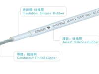 China UL3948 Silicone Rubber Cables 600v 200C 18AWG FT2 Home Appliance Uav Lighting for sale
