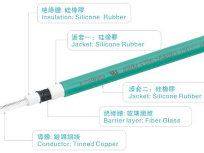 China UL3726 Silicone Rubber Cables 600v 150C 16AWG FT2  Home Appliance Uav Lighting for sale