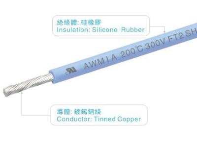 China UL3367 Silicone Rubber Wires 300v 200C 20AWG FT2 Home Appliance Uav Lighting for sale