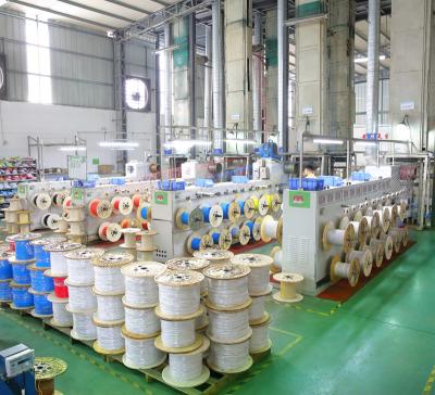 China 20AWG FT2 Silicone Rubber Insulated Wire 300V / 250C UL758 AWM3254 Blue Robot for sale