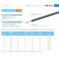 China UL3251 Silicone Rubber Wires 600v 250C 18AWG FT2 Home Appliance Uav Lighting for sale