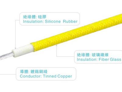 China AWM3068 20AWG Silicone Rubber Insulated Wire 300V/150C UL758 FT2 Yellow Robot for sale