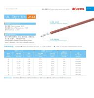 China UL3133 Silicone Rubber Wires 600v 150C 18AWG FT2  Black Home Uav Lighting for sale