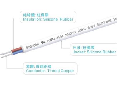 China AWM4594 FT2 Silicone Rubber Wire Cables 600V 200C UL758 Yelow / Green Robot for sale