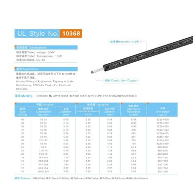 China UL10368 300V 105c 10-40AWG XLPE Wires and Cables FT2 for Appliances 600V Volts Peak-for Electronic Use Only for sale