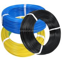 China UL1015 PVC Wire 2-30 AWG 600V Rated Voltage 105C Temperature Hook Up Electric Furnace Heating Wire for sale