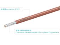 China UL1659 PTFE Wire Tefzel High Temperature Wire 600V 250°C with Tinned Copper Conductor for Industrial Power for sale