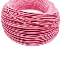 China High Voltage XLPE Wire UL 3194 18AWG For Home Appliance / Robot / UAV for sale