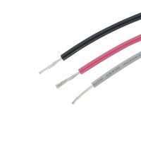 China Yellow / Green XLPE Insulated Wire 750V 125C 20AWG For Home Appliances for sale