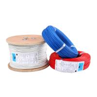 China Coffee Machine Electrical XLPE Wires 24AWG 11/0.16 VW-1 600 / 750v Rated Voltage for sale