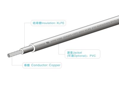 China 26awg UL XLPE Wires And Cable 300V Wires Copper Conductor for sale