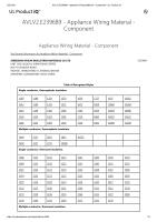 China Tinned Copper PFA Insulated Wires Harness PVC UL 1859 for sale