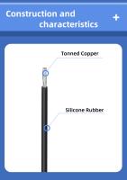 China VDE H05s-K Silicon Single Core Cable 750V Heat Proof Electric Cables for sale