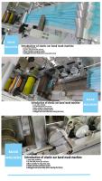 China 250Pcs/Min Non Woven Disposable Face Mask Machine CE certificate for sale