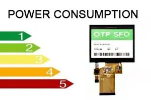 How to choose a TFT LCD Display Module?