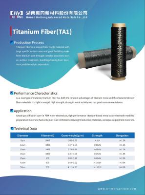 China TA1 Titanium Fiber Anode Gas Diffusion Layer - Ultra Fine Conductive Corrosion Resistance Material for PEM Water Electrolysis for sale