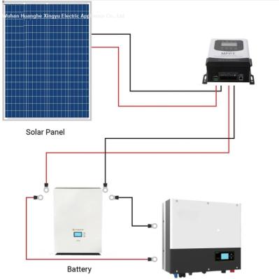 China Factory Price 5KW Solar System 10kW Home Solar Energy 8KW Solar Power System for Home Hotel for sale