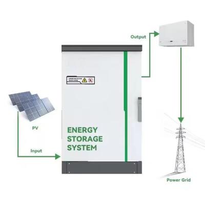 China High Quality 50kwh/100kwh Stackable Commercial Solar Battery Storage System Energy Storage Container with CAN Communication Port for sale