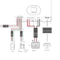 China HYBRID SOLARINVERTER
LABCT12KW-WIFI for sale