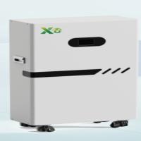 China Battery   Series
SMP-BU006
SMP-BU008
SMP-BU009 for sale