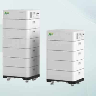 China High  Voltage   Battery  Series
SMP-CU001
SMP-CU002 for sale