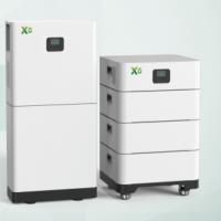 China All in one energy storage system Series
SMP-EU101-1
SMP-EU101-2
SMP-EU101-3
SMP-EU101-4
SMP-EU101-5 for sale