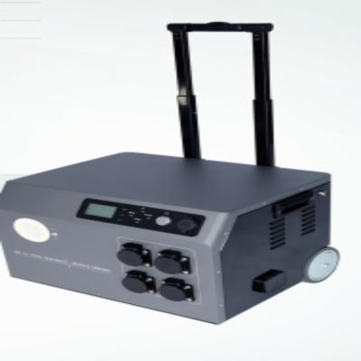 China All in One System series
SMP-GU001 for sale