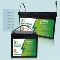 China Battery  Series
SMP-HU001
SMP-HU002
SMP-HU003
SMP-HU004
SMP-HU005
SMP-HU006 for sale