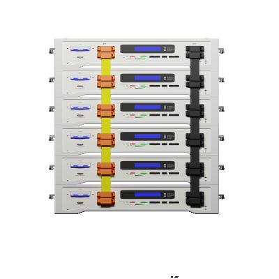 China GLR-200(LOW VOLTAGE)
LFP Battery
51.2V 200Ah for sale