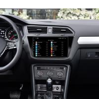 China Android 4 Core Car Sat Nav With Bluetooth For Volkswagen TOURAN L 2017+ Offline Music Phone Screen for sale