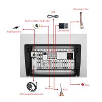 China 13.3inch Car GPS Navigation Universal 8 Core Digital Radio Car Stereo for sale