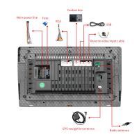 China 9 Inch Android Car Navigation For Gmc Chevrolet Buick Hummer 8 Core Car Dvd Player for sale