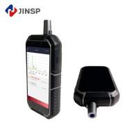 China Handheld Raman Spectrometer Smart Detection for Modern Challenges for sale