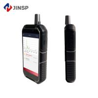 China Precision Meets Portability with Handheld Raman Spectrometer for sale