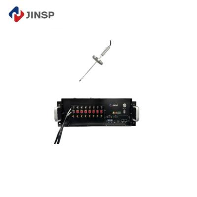 China Optimize PX Production with Continuous Raman Process Monitoring for sale
