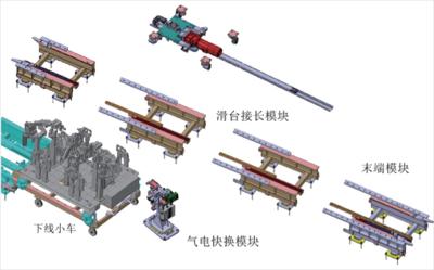 China Fixture Servo Cvonveying System for sale