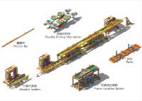 China Small Pallet System for sale