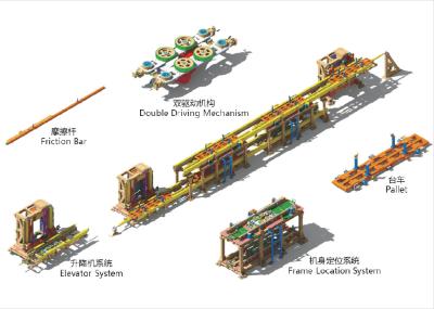 China Small Pallet System for sale