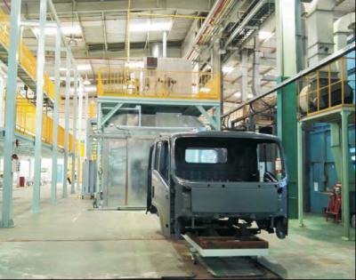 China Automotive Coating Engineering for sale