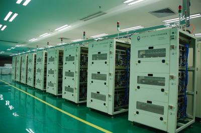 China Formation Equipment for sale