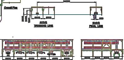 China Typical Automotive CKD factory-Myanmar factory for sale