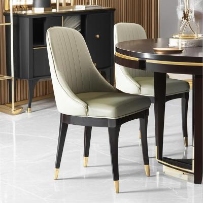 China Security Measure Comfortable Dining Room Chair for Forbidden HTTP Response Preventing Unauthorized Access for sale