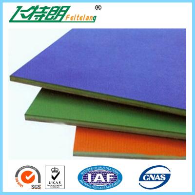 China Acrylic Acid Outdoor Basketball Court Surface Material Elastic Gym Flooring 2mm 5mm for sale