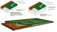 China Spray Coating Green Synthetic Rubber Flooring 13mm Commercial Running Track Surface for sale