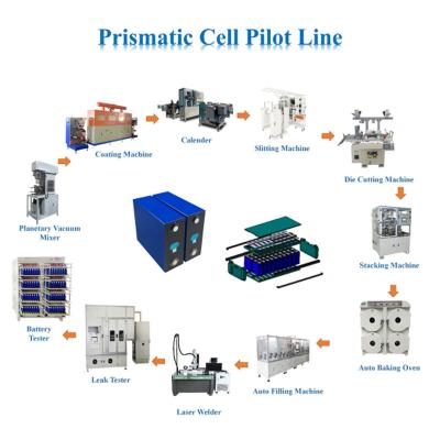 China High-Performance Prismatic Lithium Battery Production Line for sale