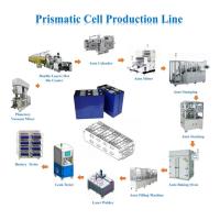 China 1GWh LFP Battery 30Ah 50Ah 100Ah Prismatic Cell Manufacturing Equipments Line for sale