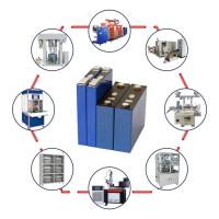 China 100MWH EV Car Lithium Battery Production Line for sale