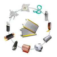 China Lithium Battery Pouch Cell Raw Materials For Battery Making And Production for sale